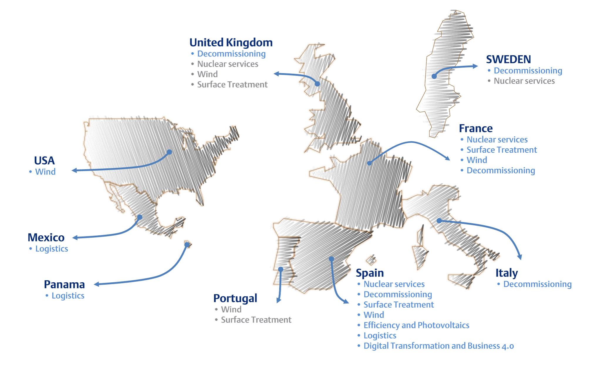 Global Presence - GDES Corporate
