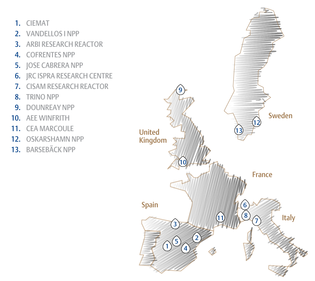Decommissioning - GDES Wind